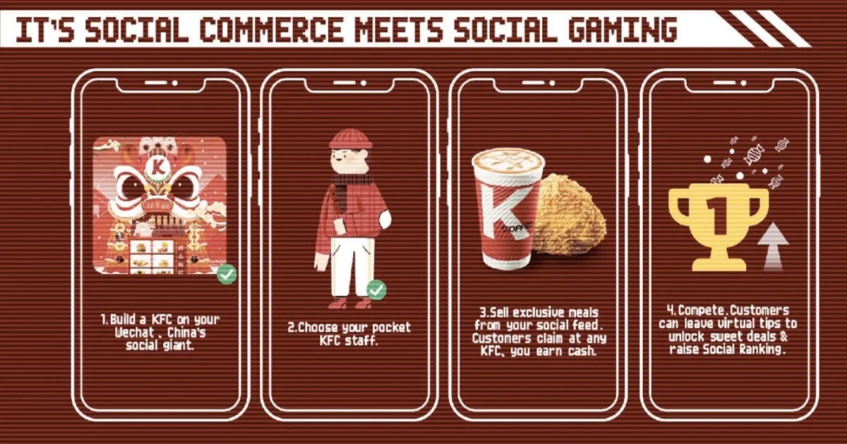 KFC - Đạt 900% doanh thu mục tiêu nhờ mô hình "nhượng quyền" trên thế ...